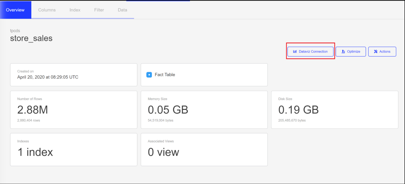 Tableau Data Source